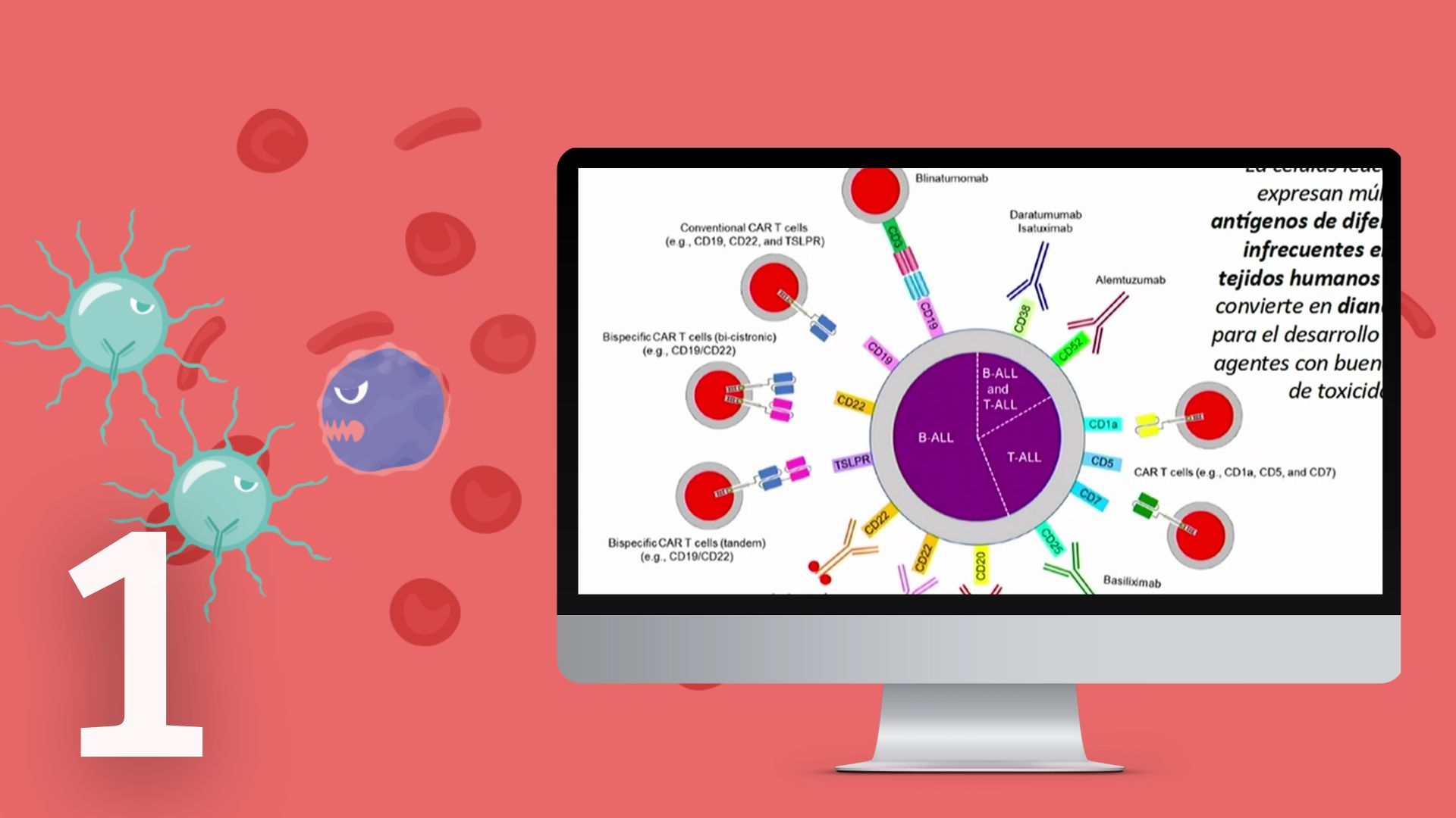 Utilización de Blinatumomab en la LLA infantil, parte 1 : Doryos